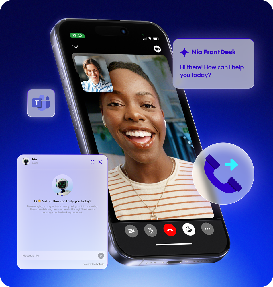 Cloud-Telefonie | NFON