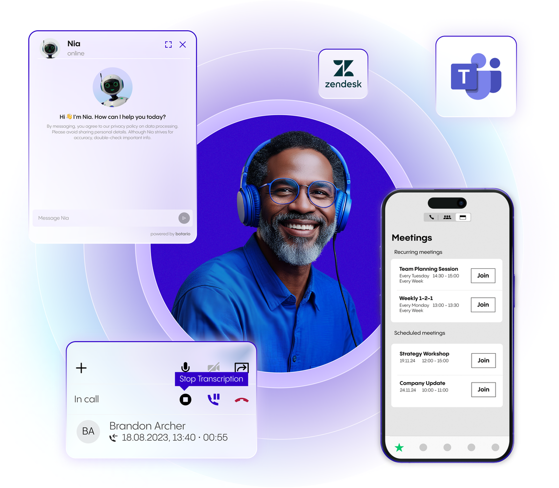 Cloudya: Das effiziente cloudbasierte Telefonsystem | NFON
