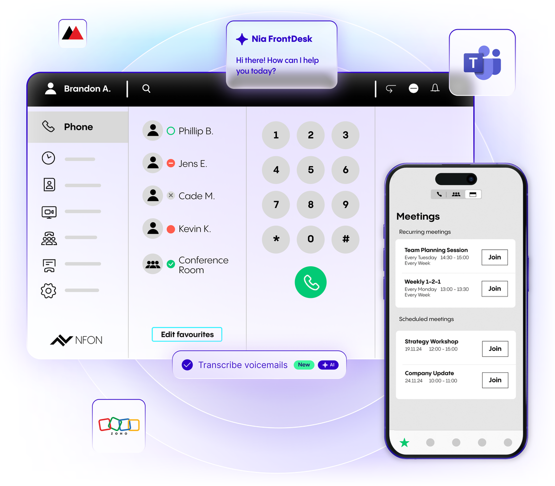 Cloudya: Das effiziente cloudbasierte Telefonsystem | NFON