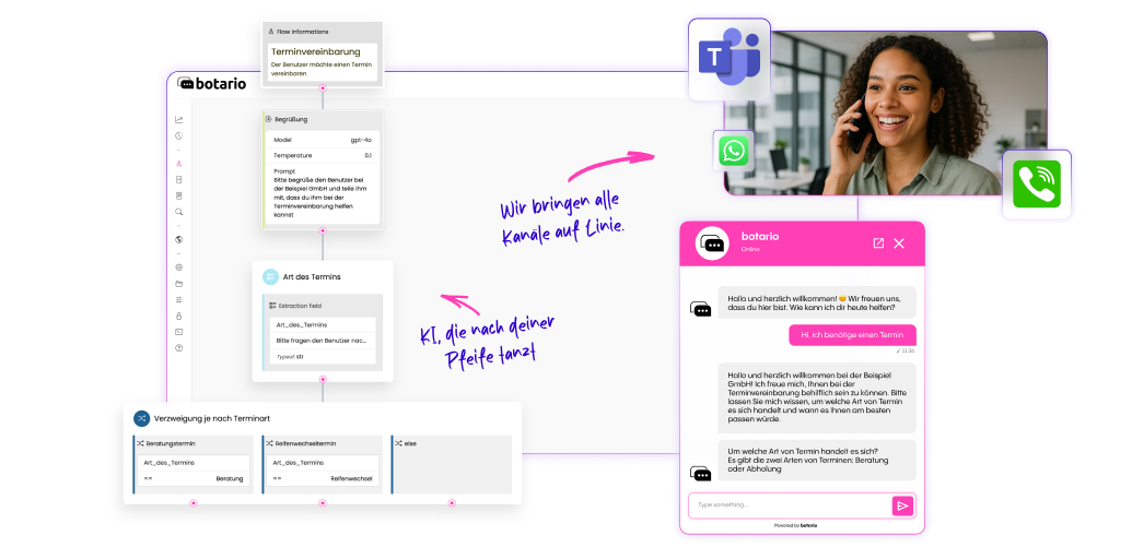 botario: Voicebots, Chatbots, Live-Chat | NFON