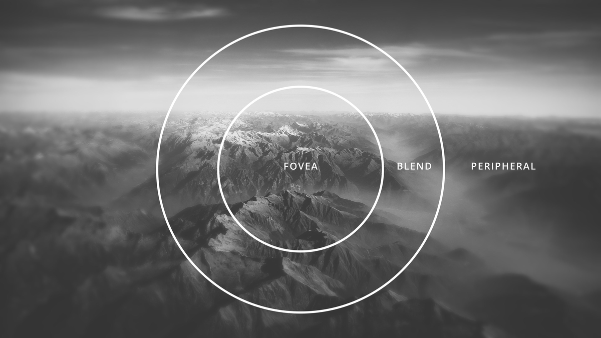 Eye tracking and dynamic foveated rendering - Tobii - Tobii