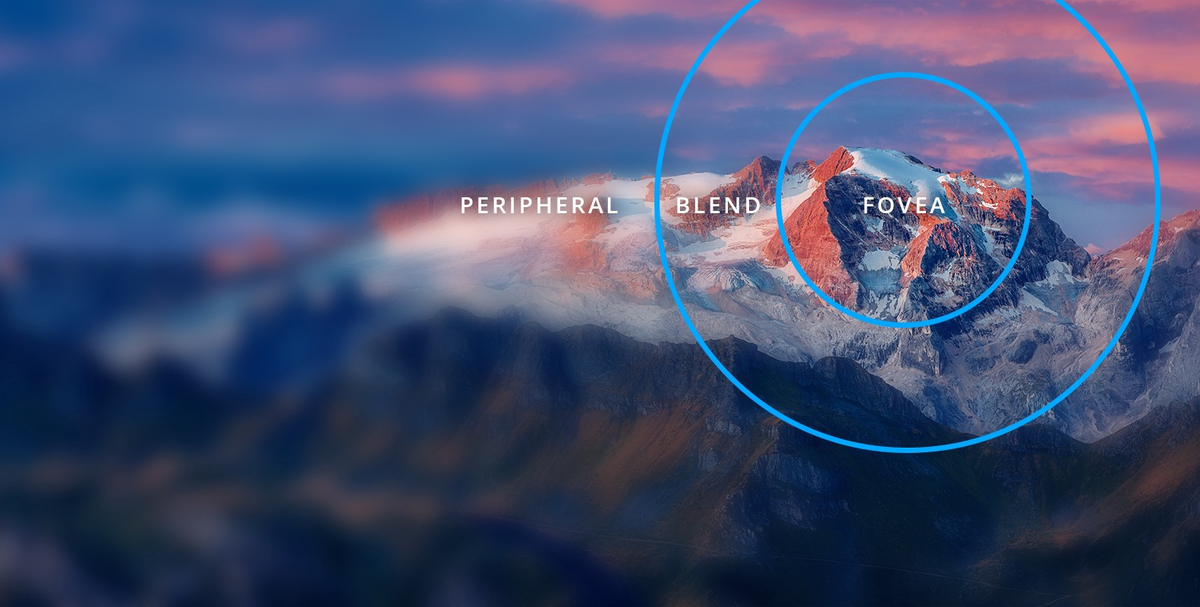 Realistic virtual vision with dynamic foveated rendering - Tobii