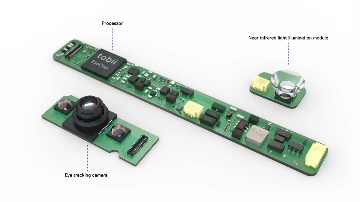 How do eye trackers work? — A tech-savvy walk-through - Tobii