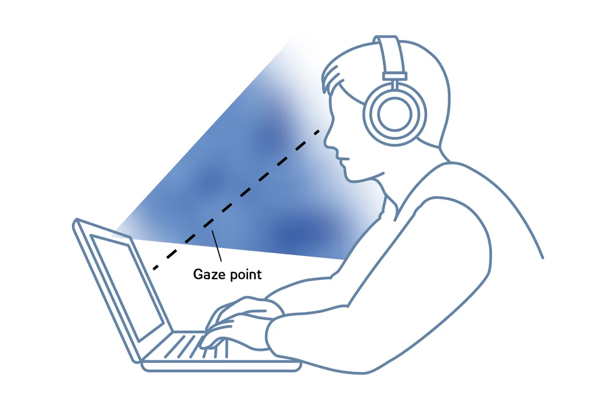 Cómo funciona el Eye tracking: Guia Sencilla de la Tecnologia de la ...