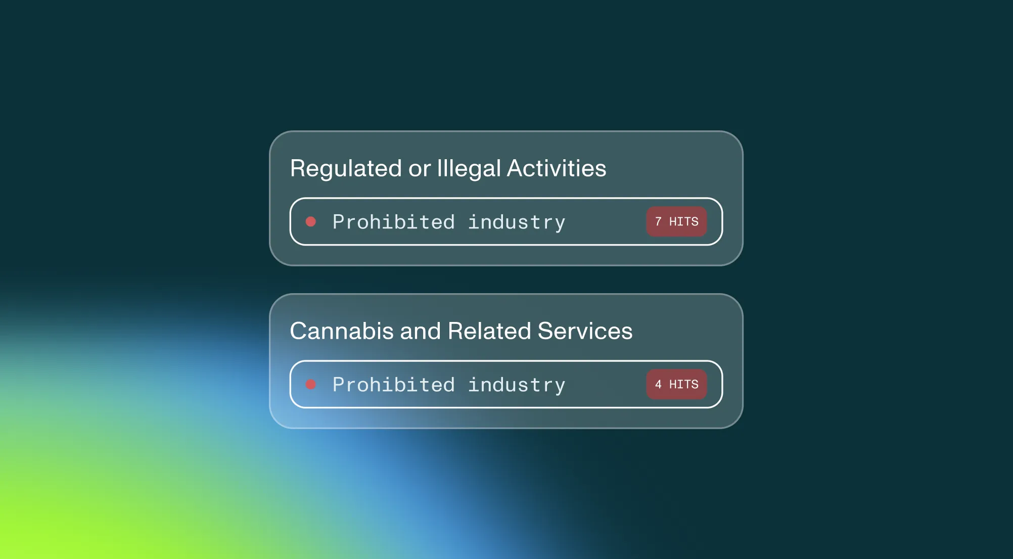 How to ensure you don’t work with prohibited businesses | Middesk