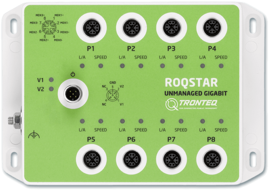 ROQSTAR 8-Port M12 Unmanaged Gigabit Ethernet Switch 006-130-105