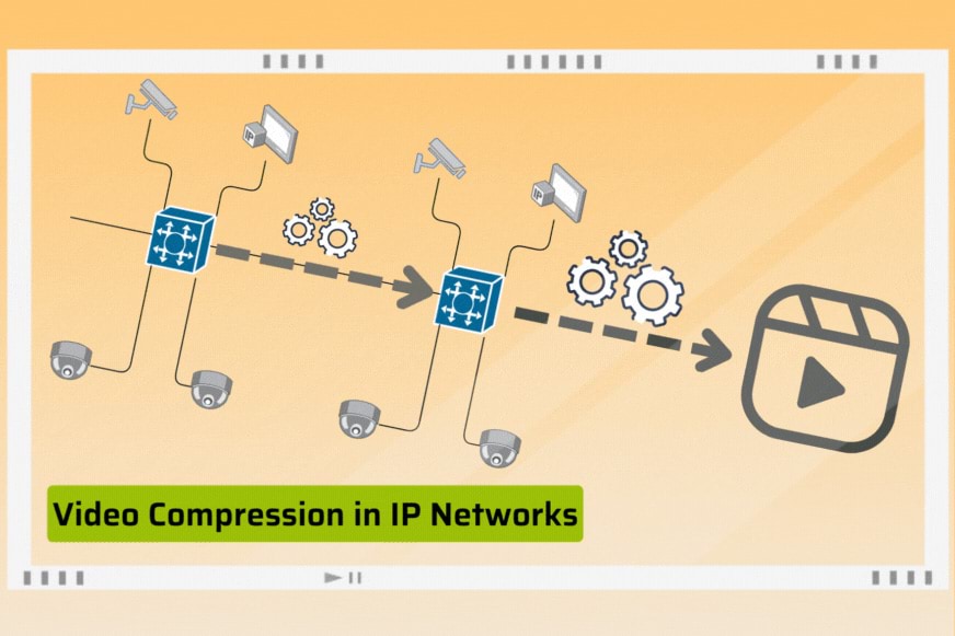 IP Cameras and Network Topology Design: Optimizing Compression for ...