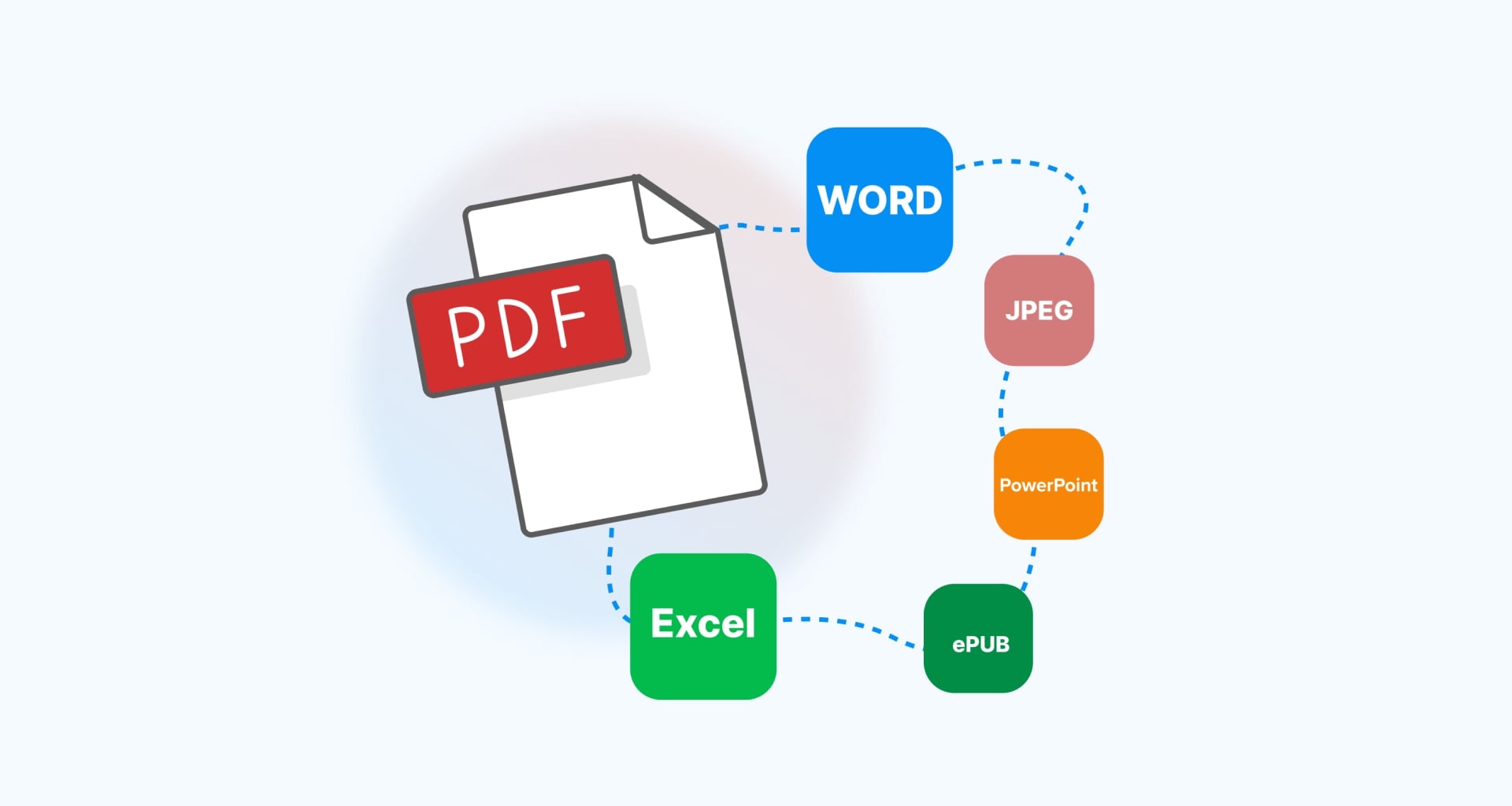 The Pros and Cons of Using an Online PDF Converter