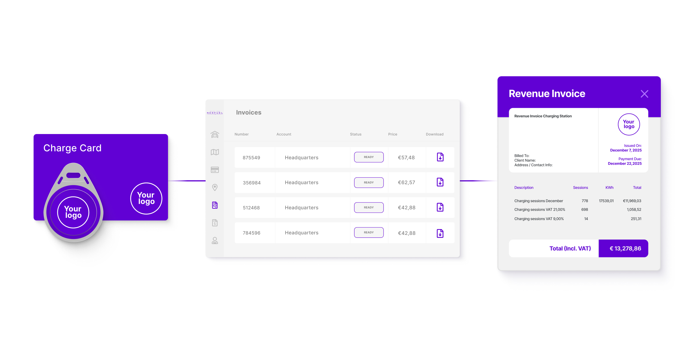 Charge card issuing | Road