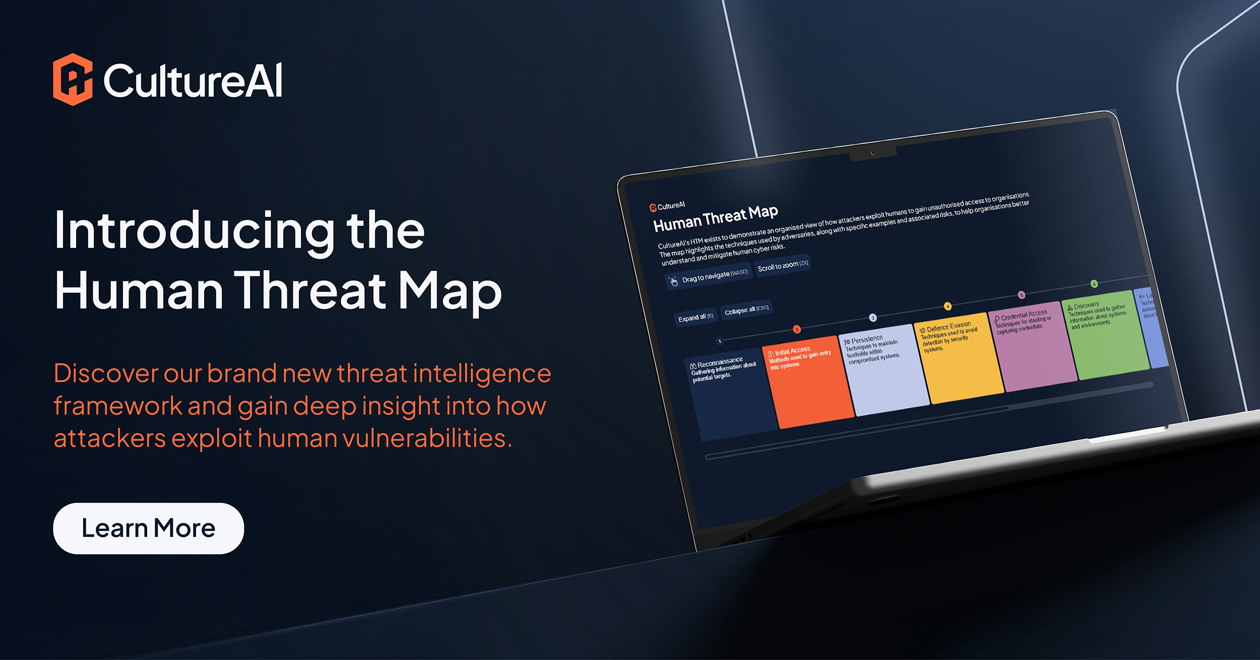 Introducing The Human Threat Map | Mapping the Human Perimeter | CultureAI