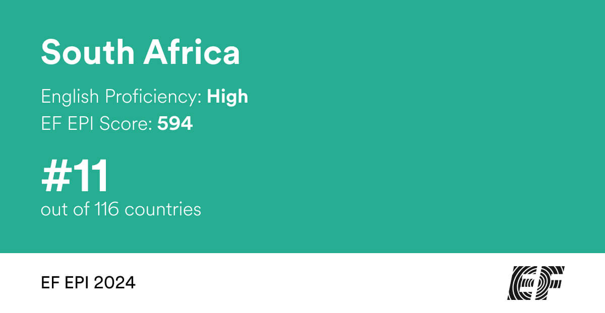 South africa | EF English Proficiency Index | EF Global Site (English)
