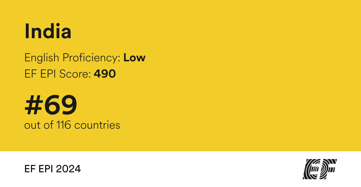 อินเดีย | EF English Proficiency Index | EF