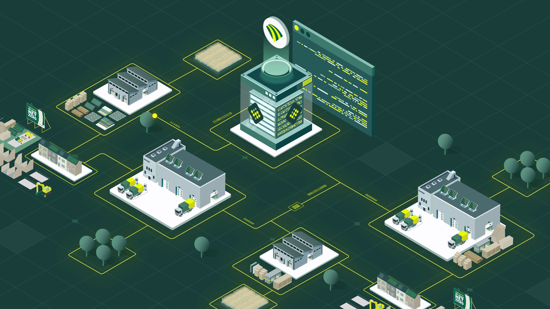Virtual Factory