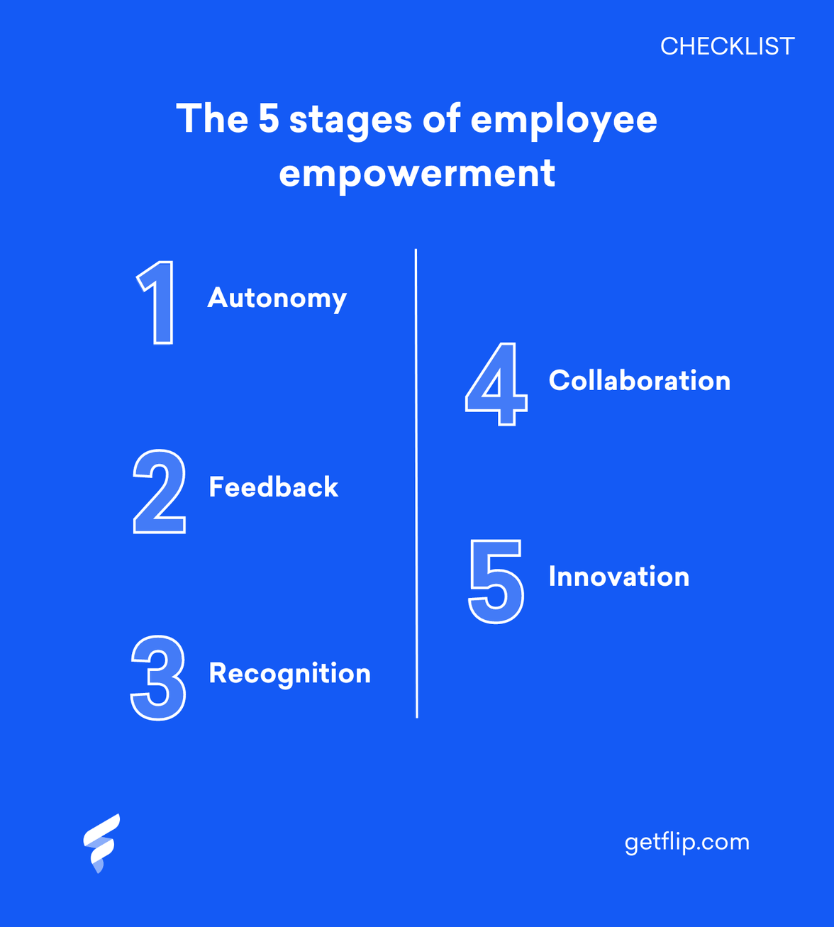 7 steps for successful frontline employee empowerment | Flip
