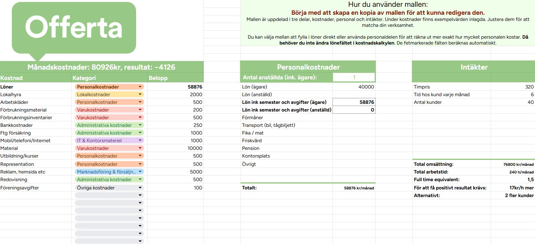 Gratis budgetmall för företag – ladda ner enkelt | Offerta