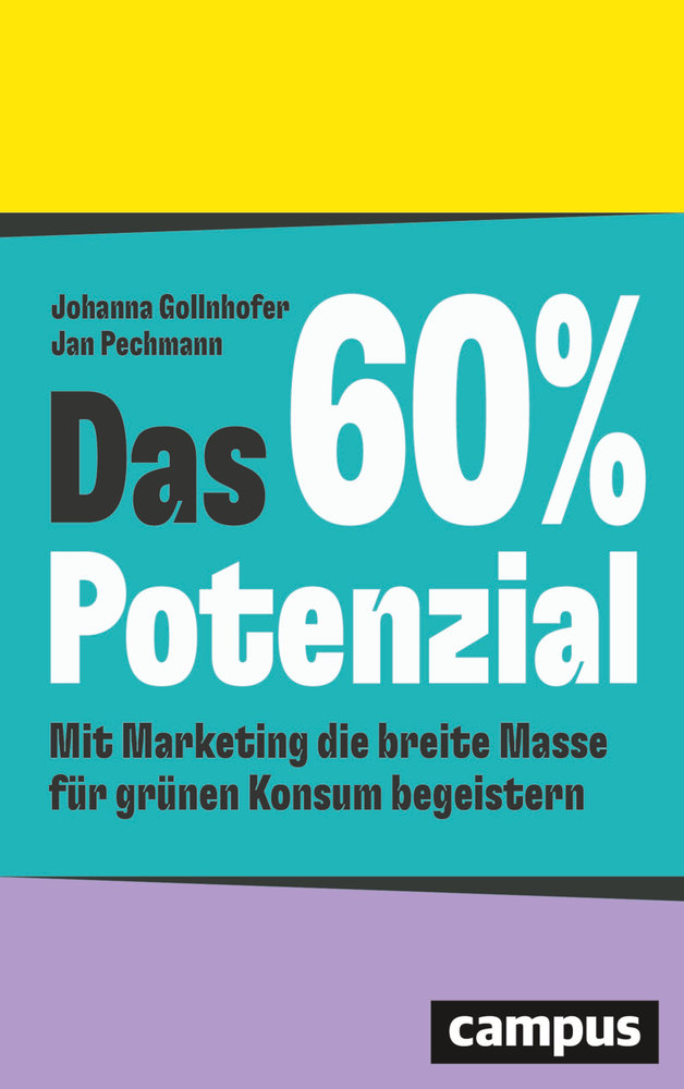 Das 60% Potenzial – Wie Marketing zum Hebel in der grünen ...
