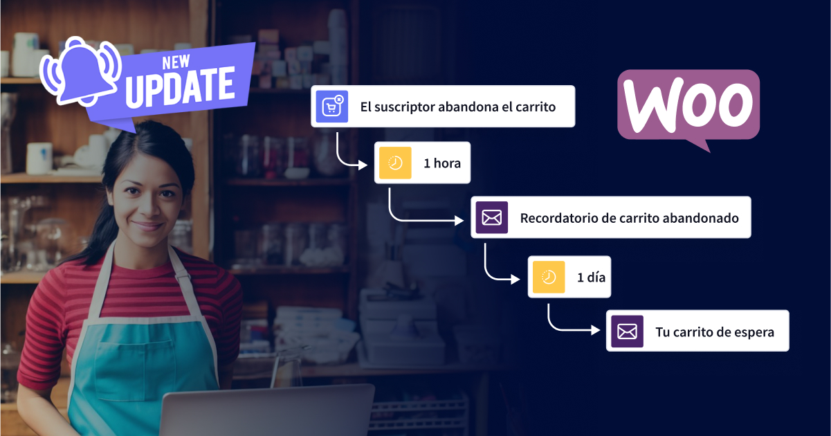Integración de Easymailing con WooCommerce - Automatiza tu Email Marketing