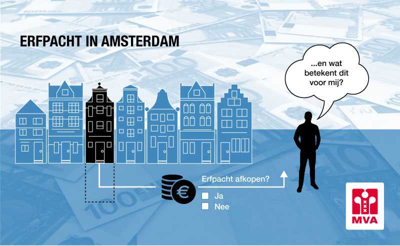 Wel of niet overstappen naar eeuwigdurende erfpacht, is er eigenlijk ...