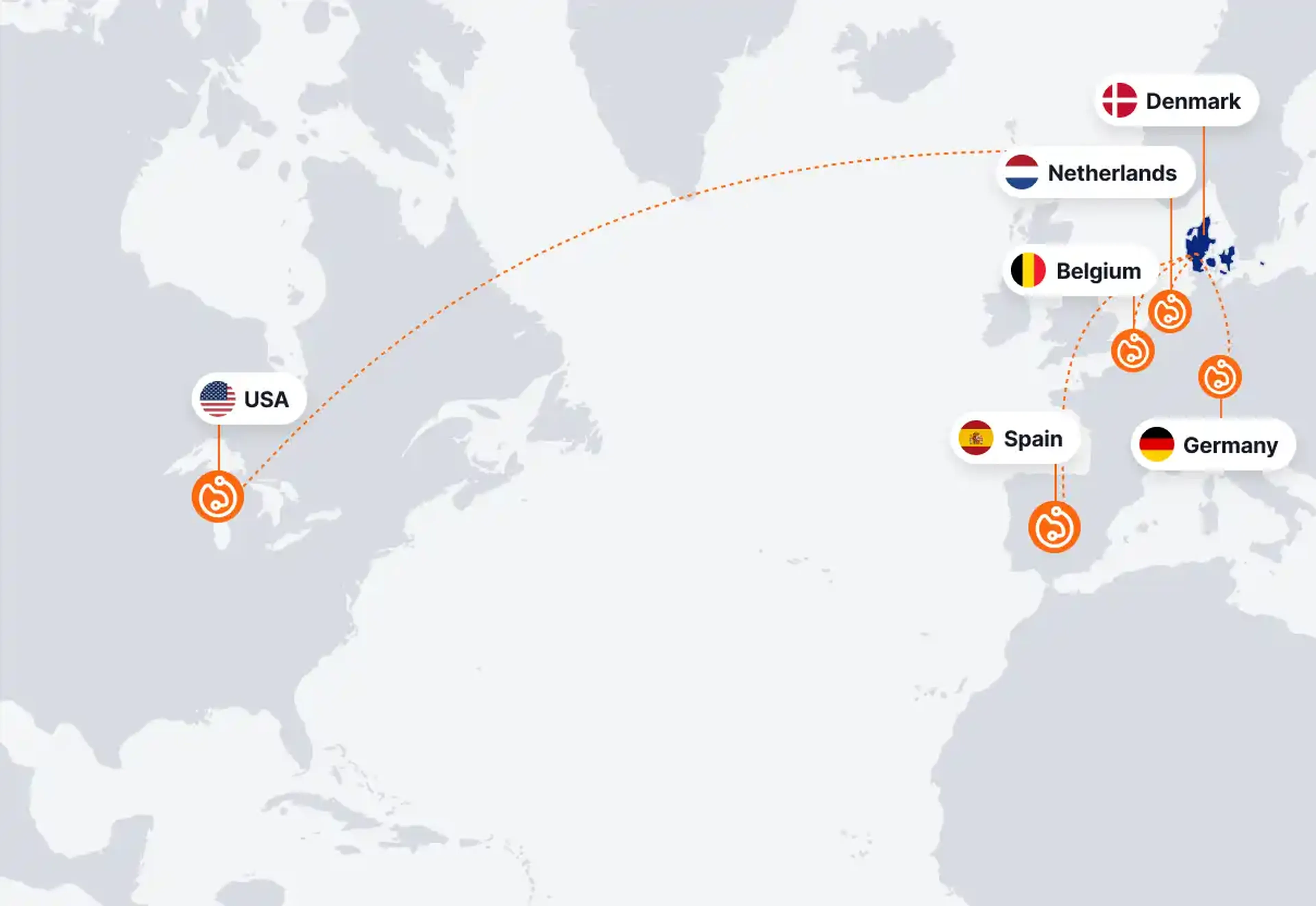 About us | Oscar Car Rental