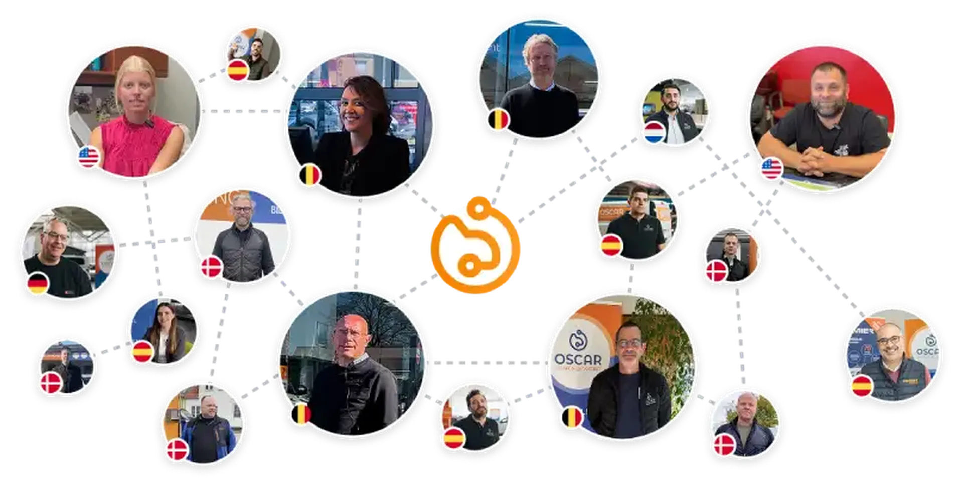 Over Oscar – Transparante & Lokale Autoverhuur in Nederland