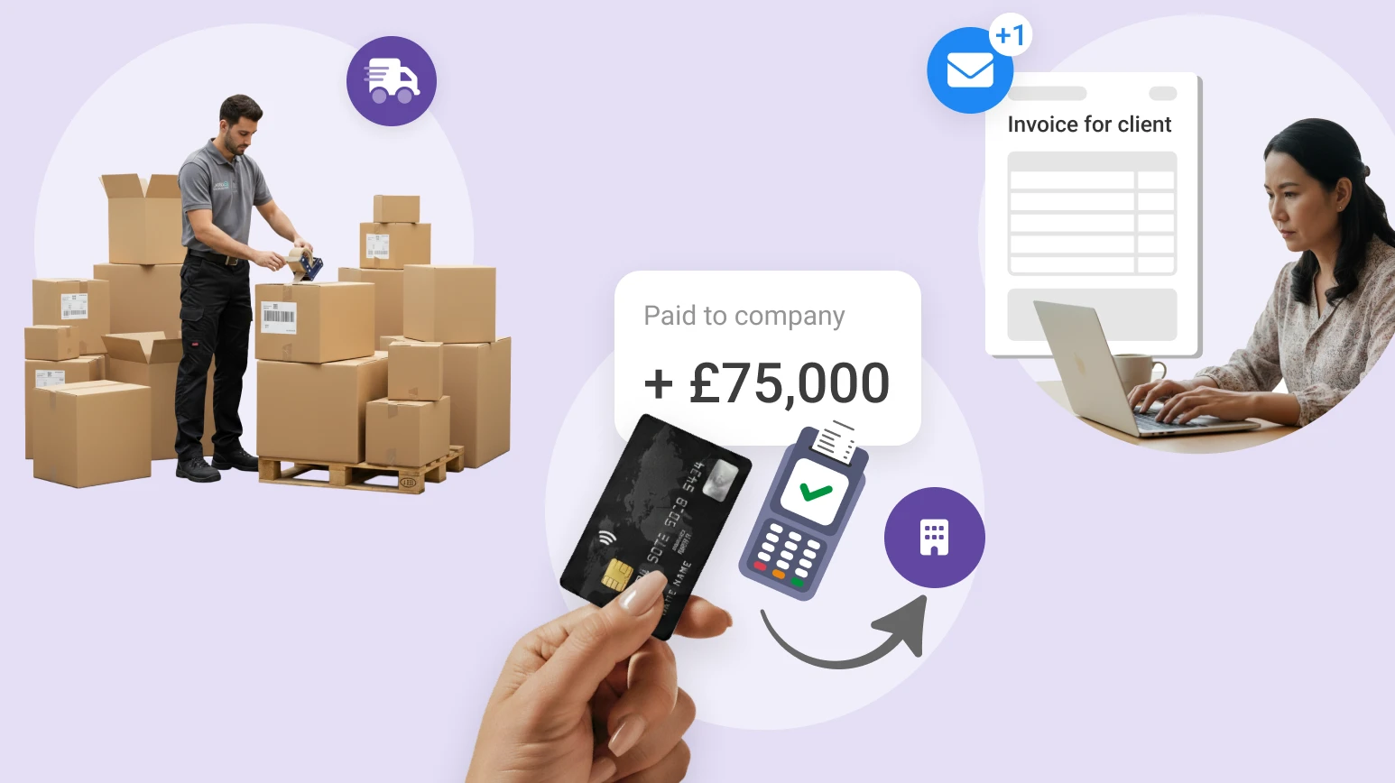 7 Best Invoice Finance Providers UK: 2026 Comparison | Capitalise