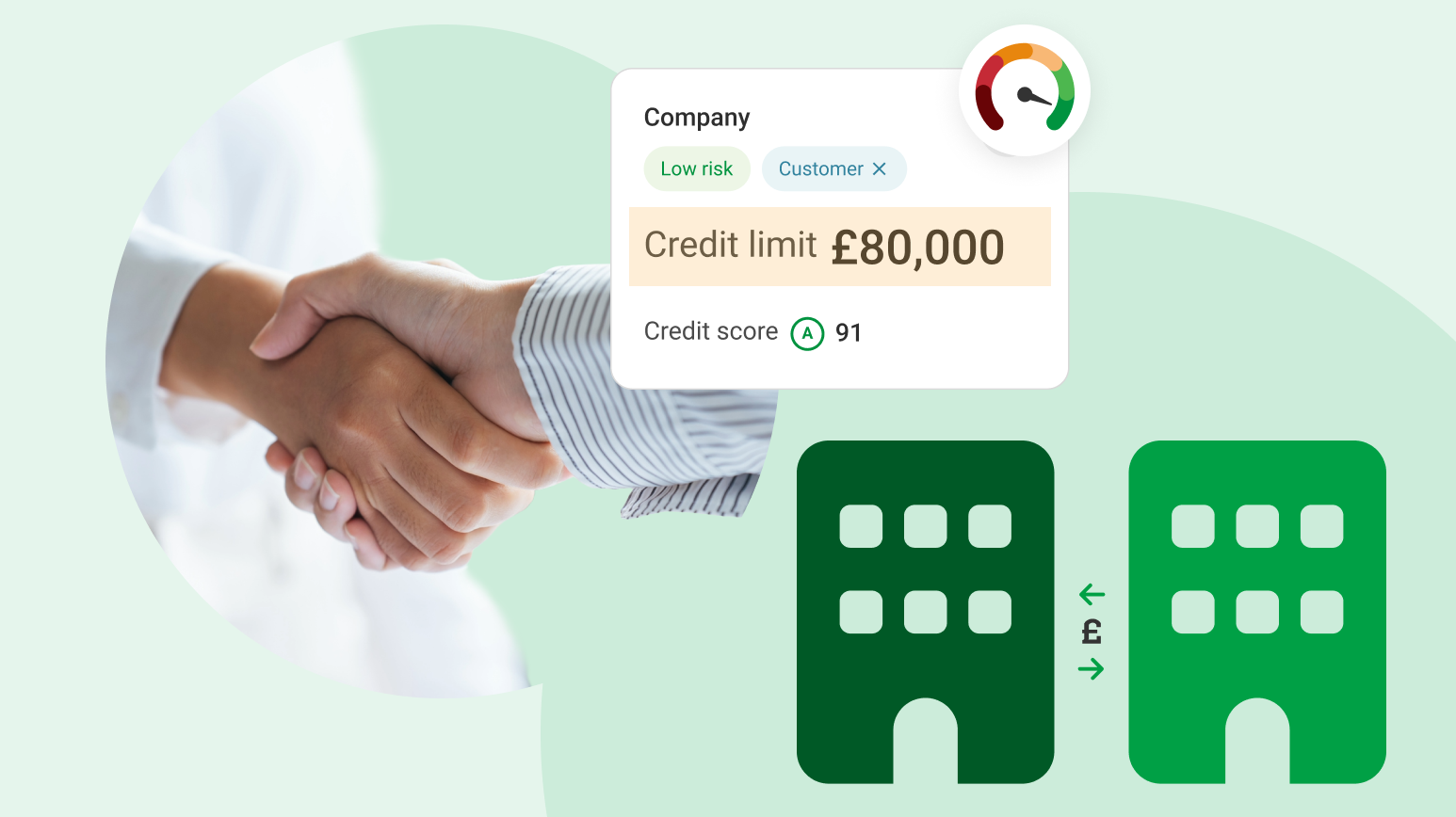 How To Set Trade Credit Limits for Business Owners