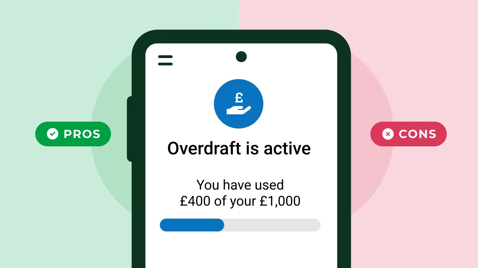 The pros and cons of a business overdraft