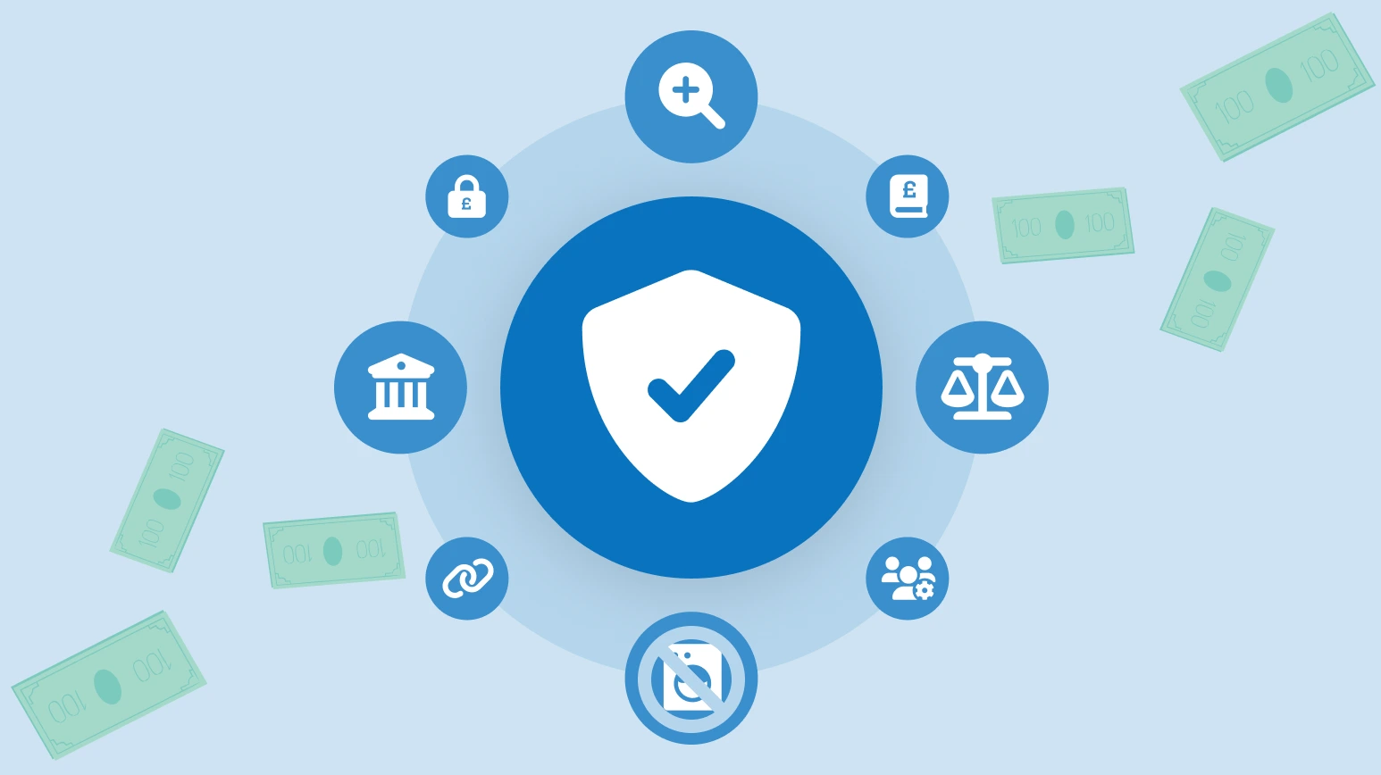 What are AML checks? Everything your business needs to know