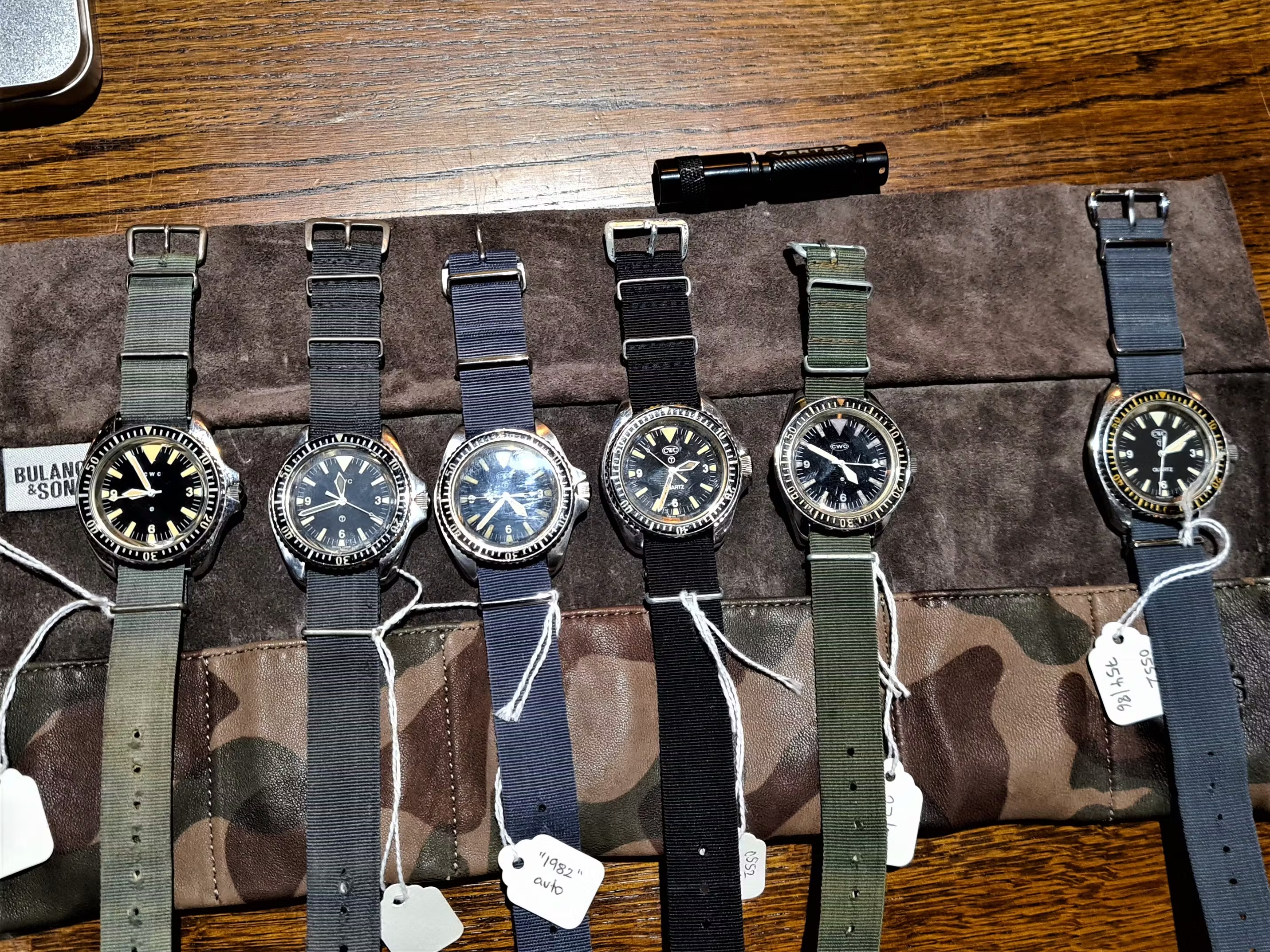 Preserving Watch Collections and Exhibiting Them Publicly | The Watch ...