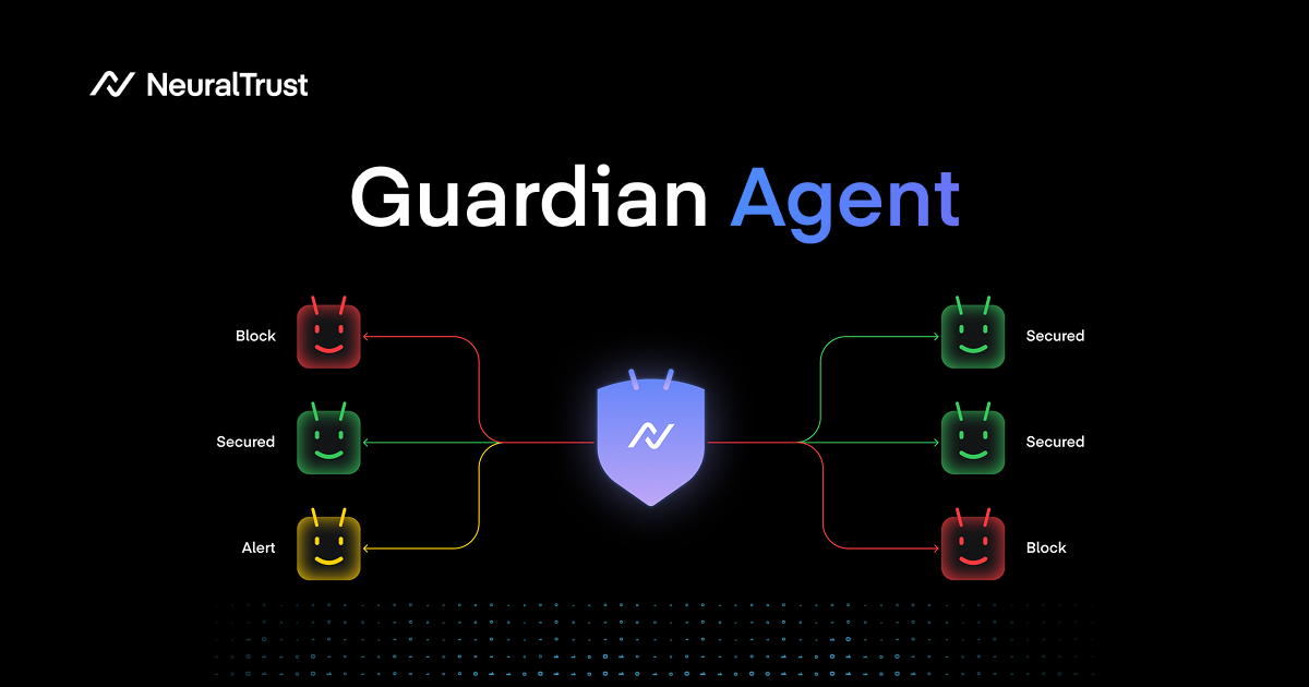 Guardian Agent | NeuralTrust