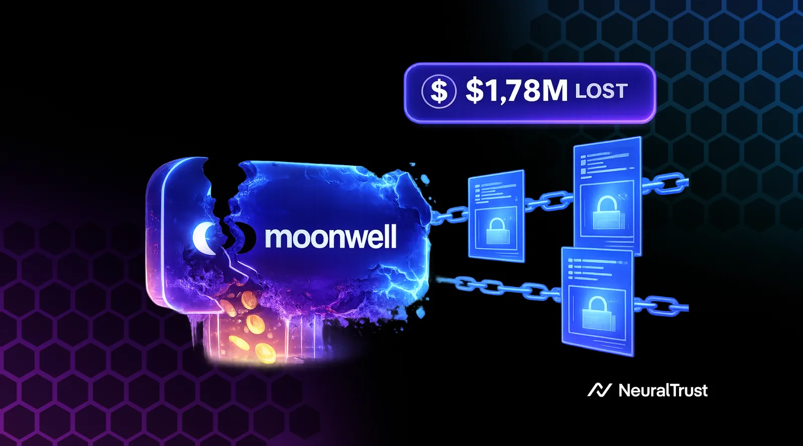The $1.78M Moonwell Incident and the Future of Agentic Security ...