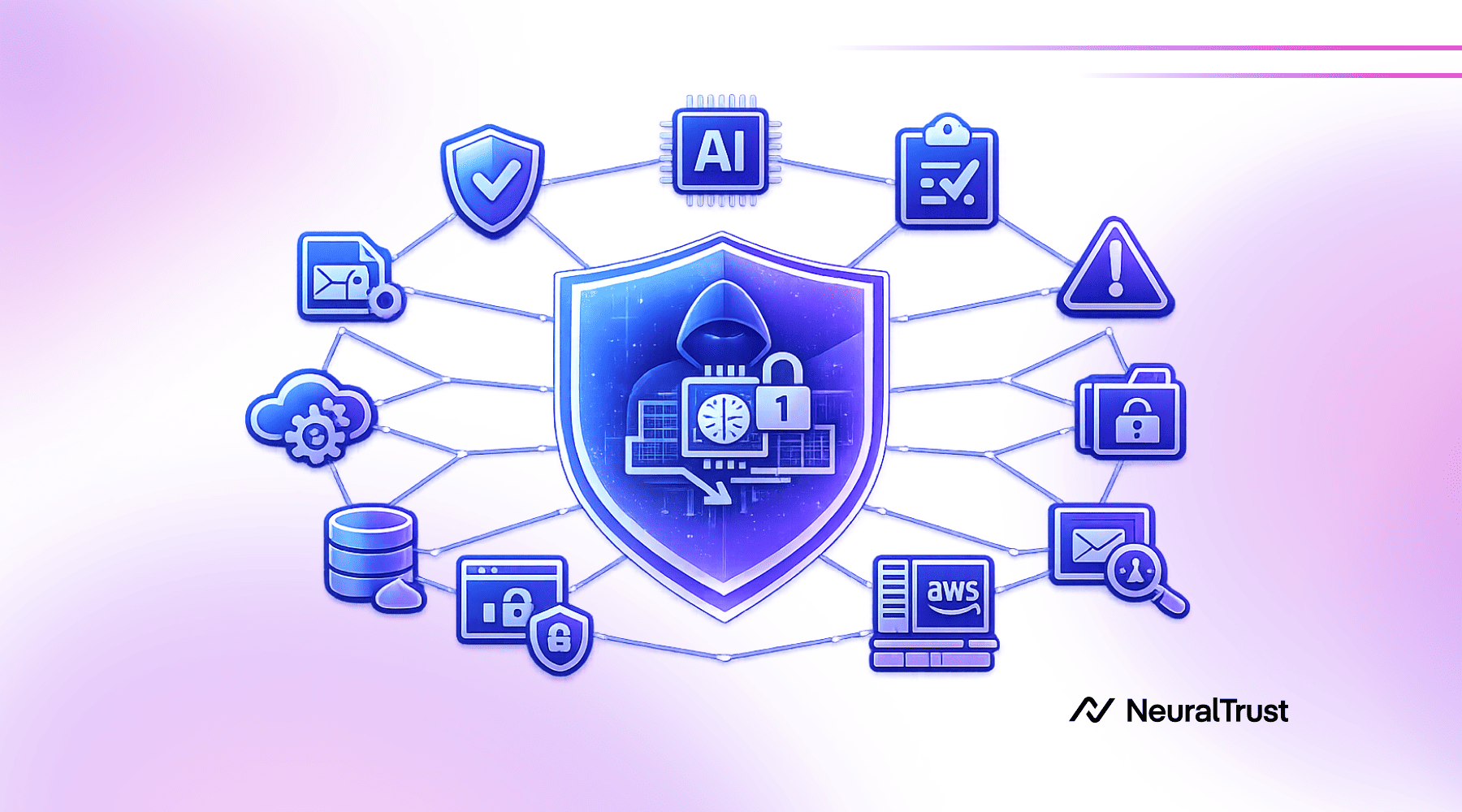 Understanding and Preventing AI Model Theft: Strategies for Enterprise ...