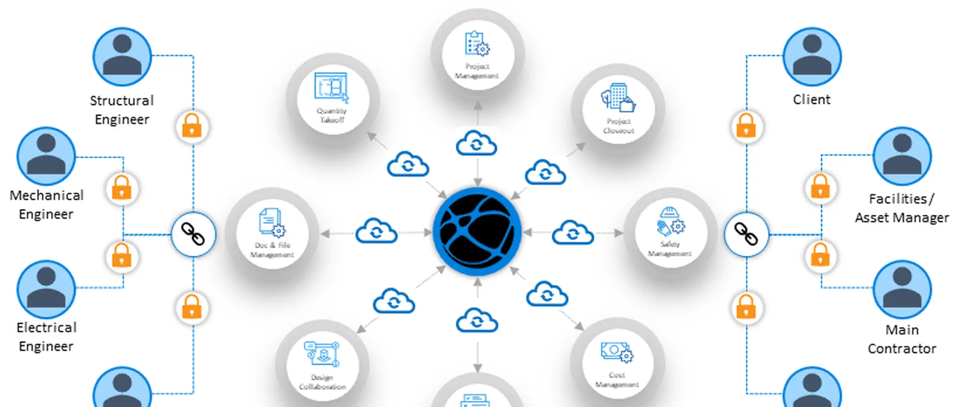 Innovatie en Efficiëntie bij Unica: Jurjen Nijhoff over de Kracht van ...