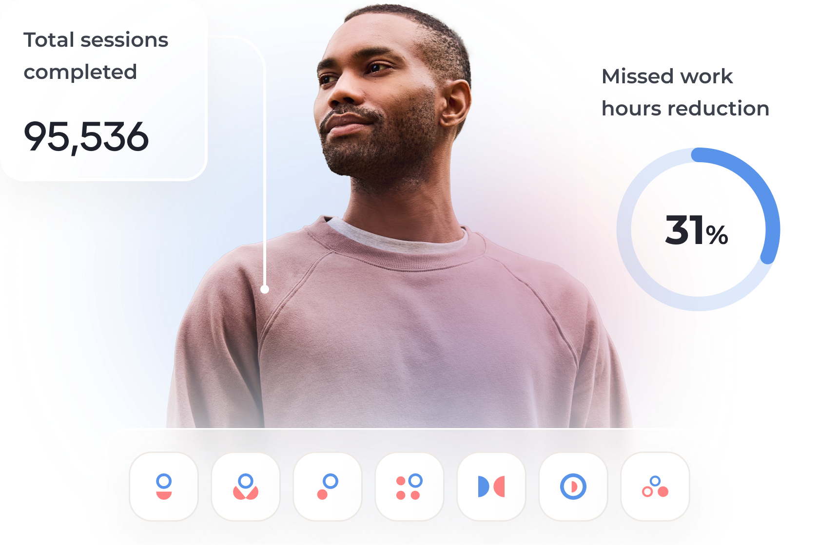 Expert Reports for Benefits Strategy & Digital Health ROI | Sword Health