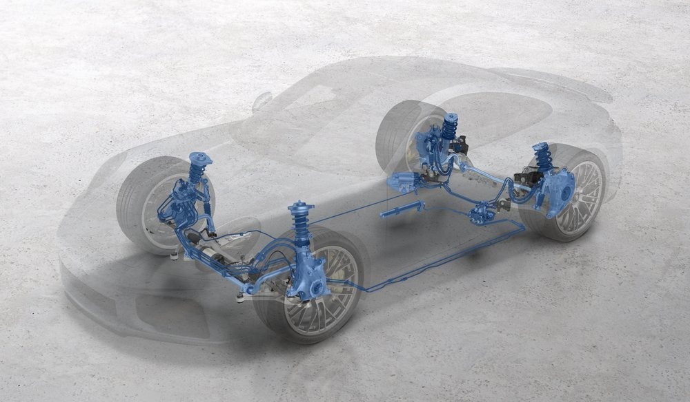 What is Porsche Dynamic Chassis Control and How Does It Work? | Porsche ...