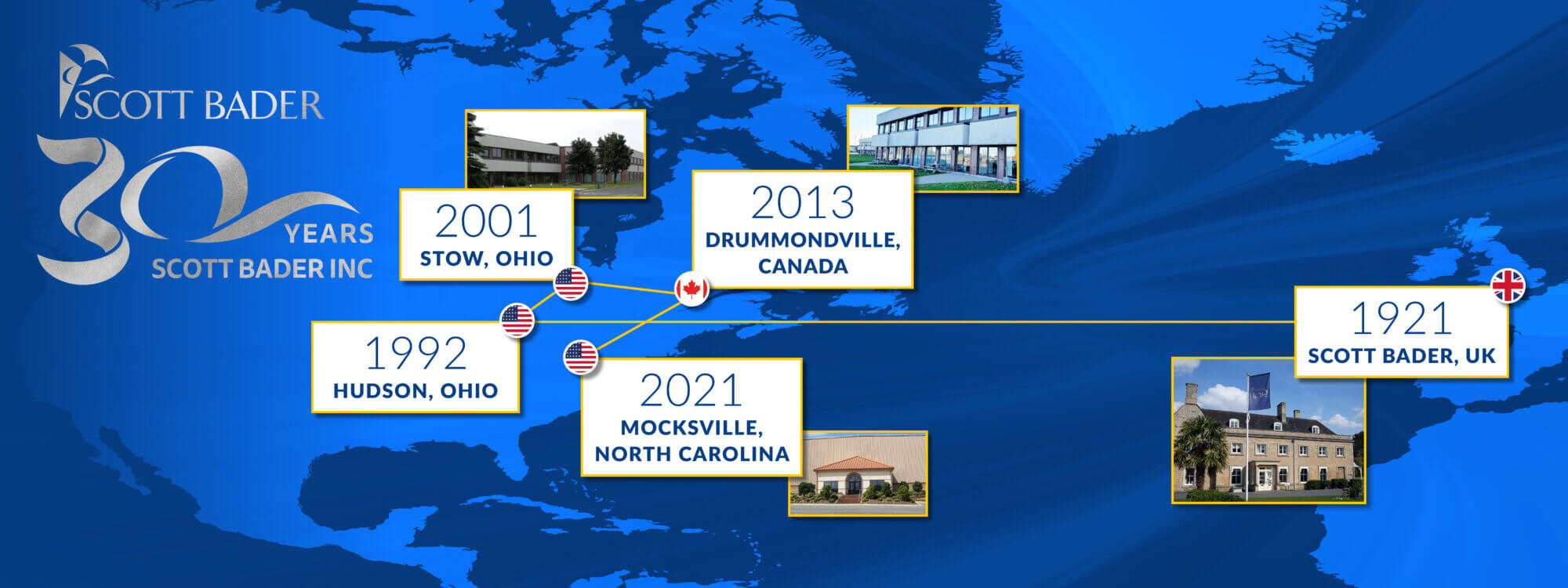 Scott Bader Inc celebrates 30-year anniversary | Scott Bader | Scott Bader