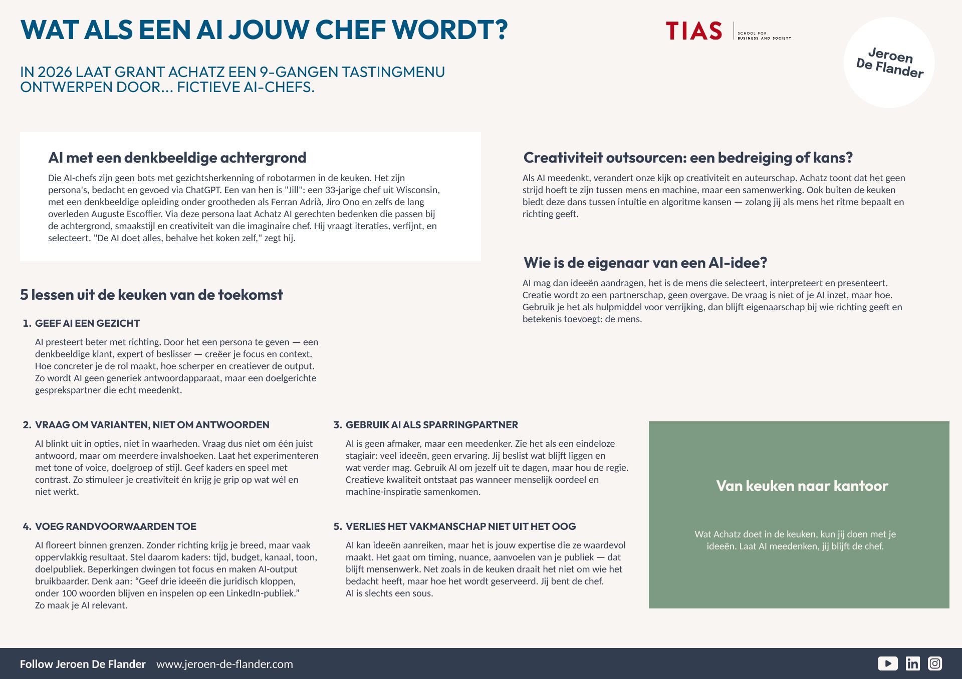 Wat als een AI jouw chef wordt? | TIAS Business School