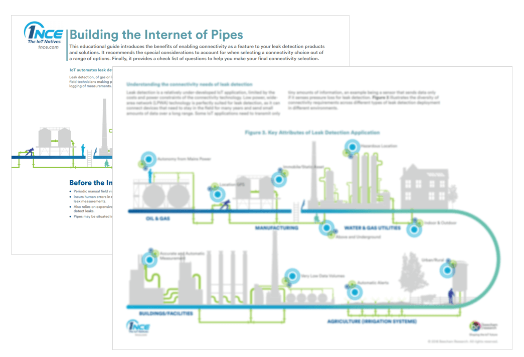 Leak Detection Download | 1NCE Report - 1NCE - IoT SIM