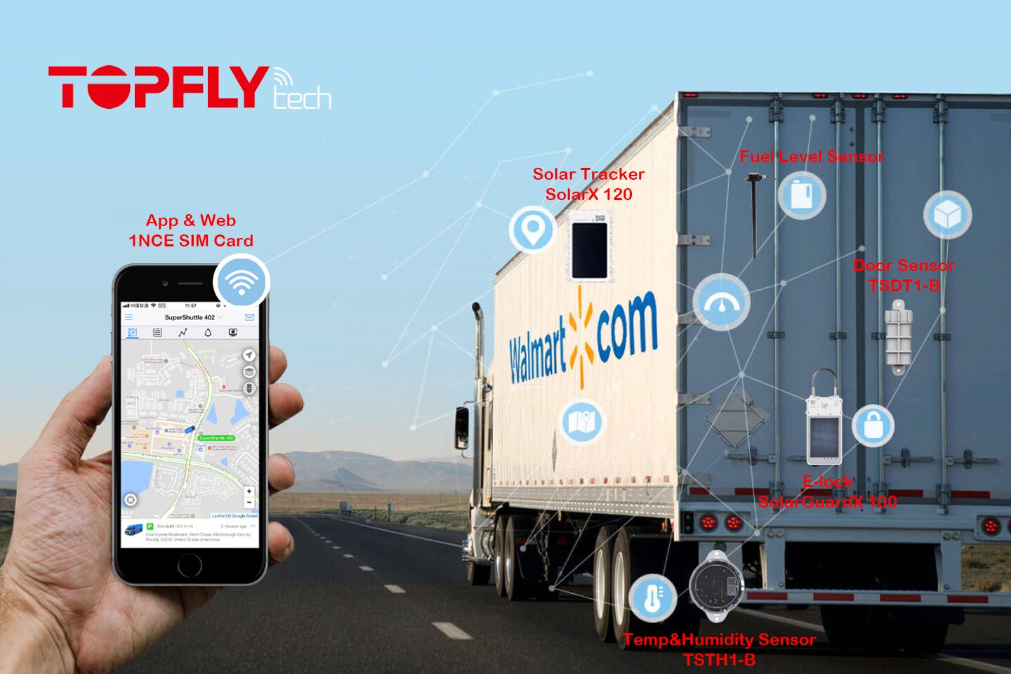 TOPFLYtech - IoT Customer Story | 1NCE