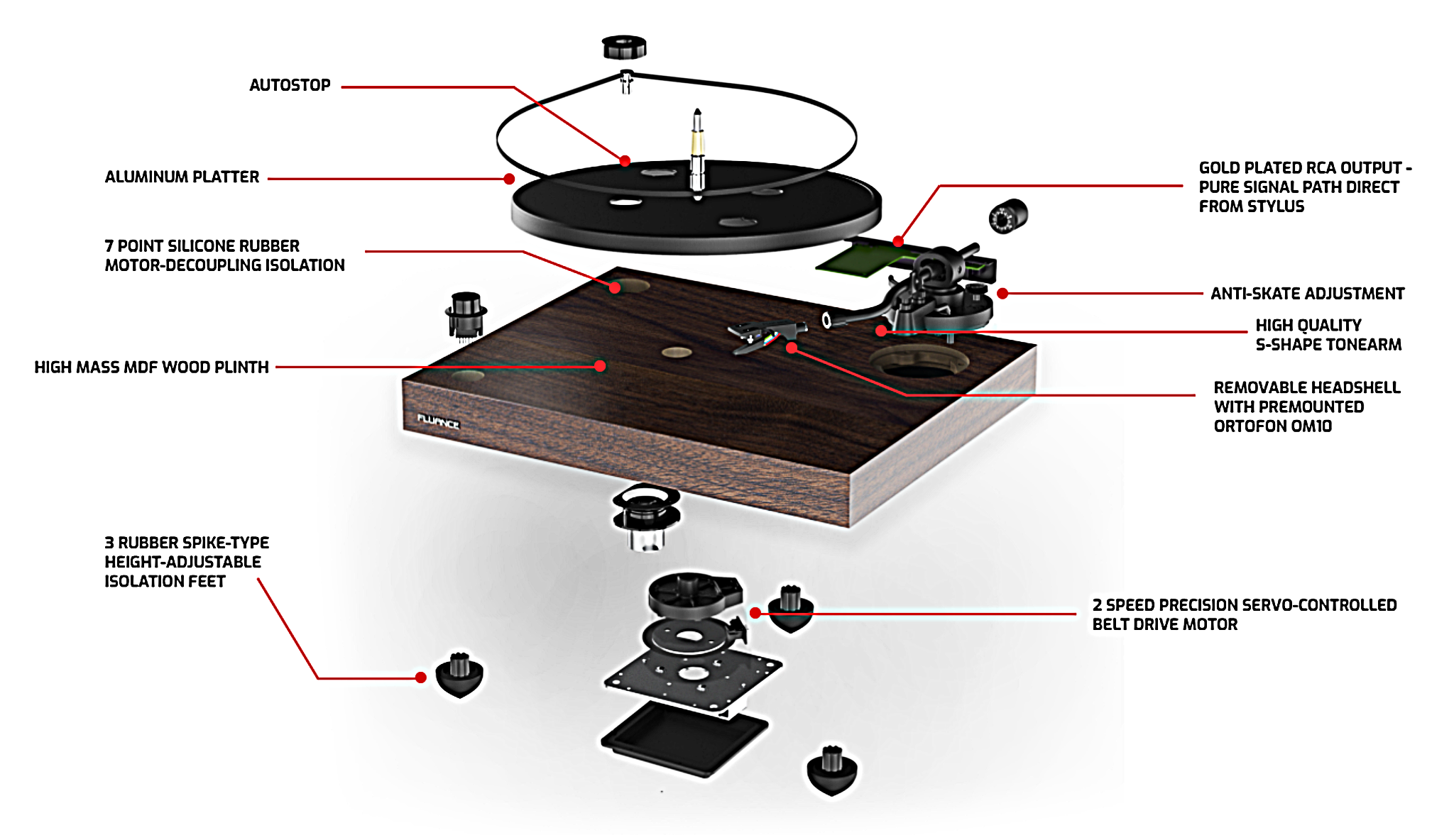 RT82 Reference Turntable with Ortofon OM10 Cartridge - Walnut
