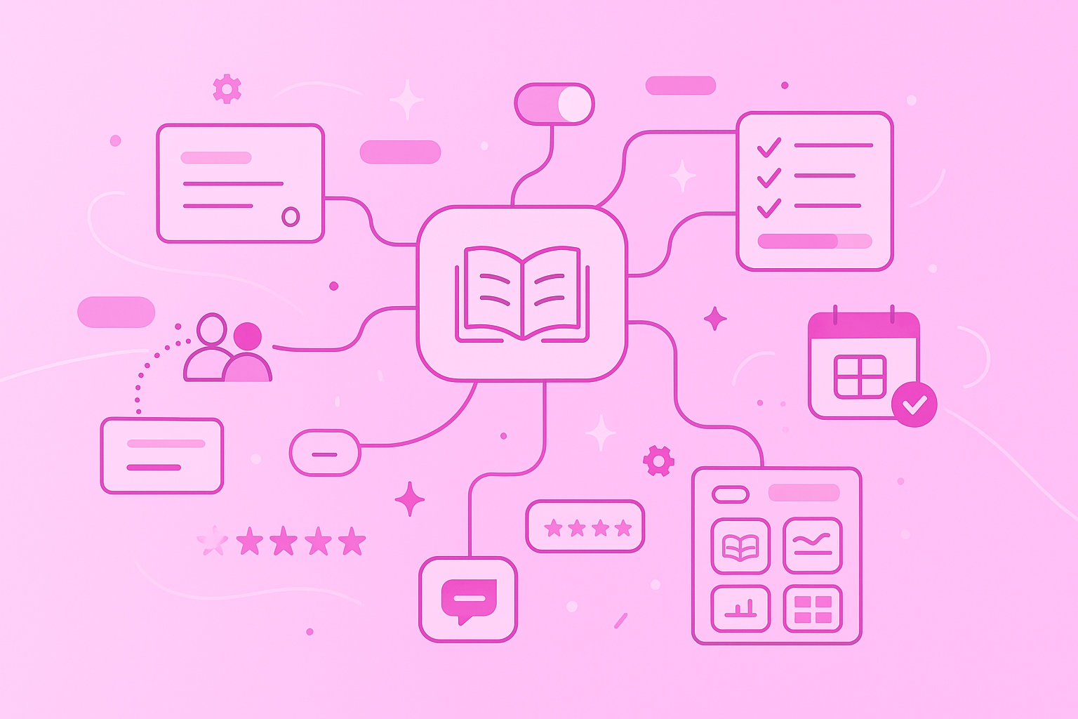 How to Design Mind Maps for Academic Success - MindMeister