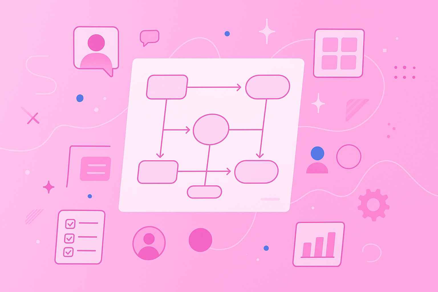 Concept map examples: 10 templates and how to create your own - MindMeister