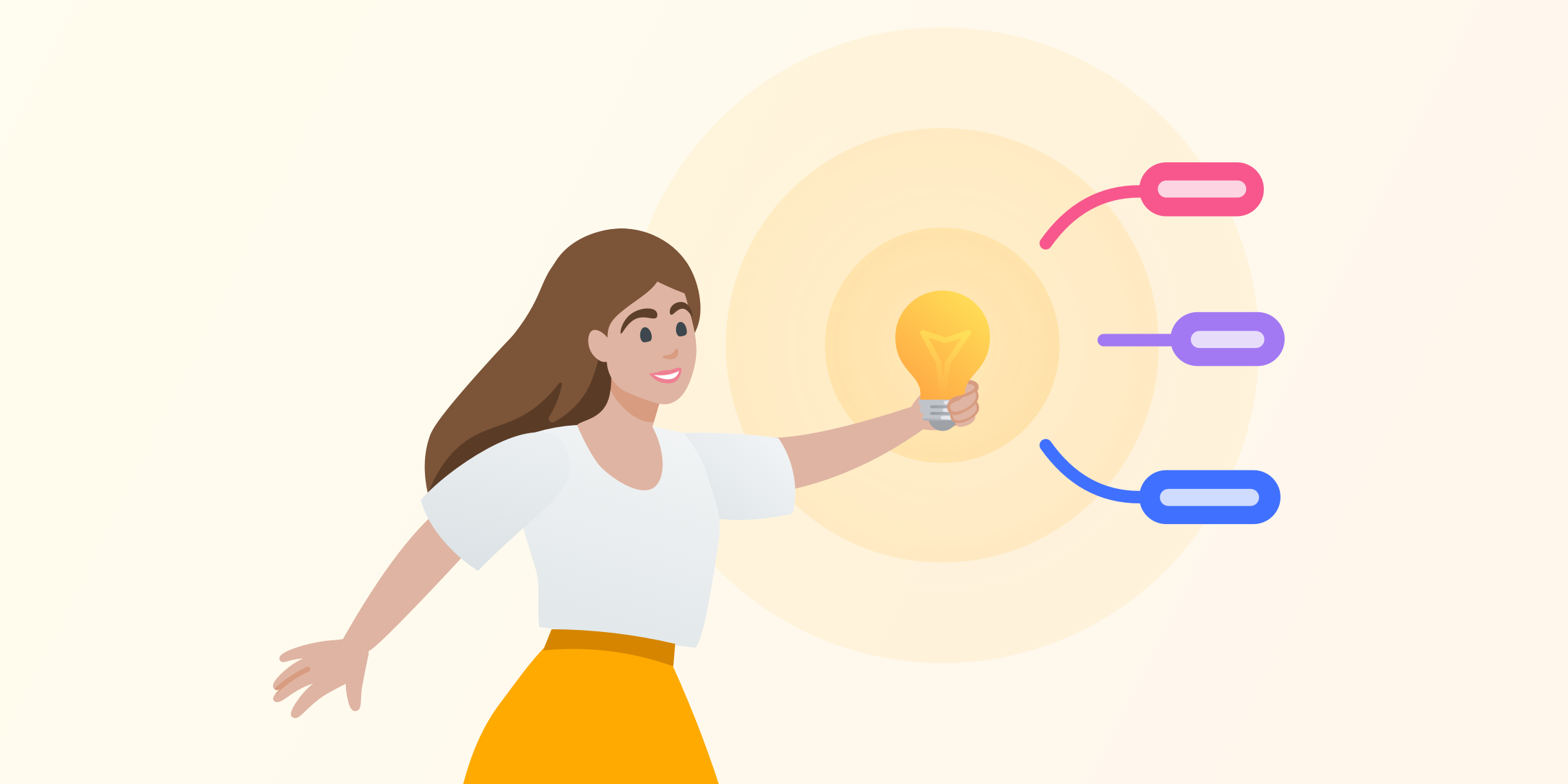 Get inspired with these 13 mind map examples - MindMeister