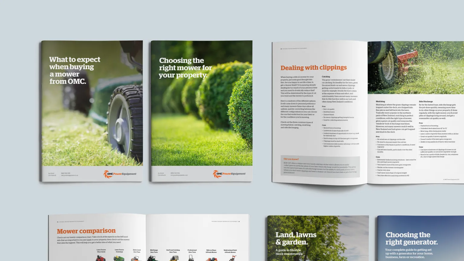 OMC Marketing Campaign | Plato