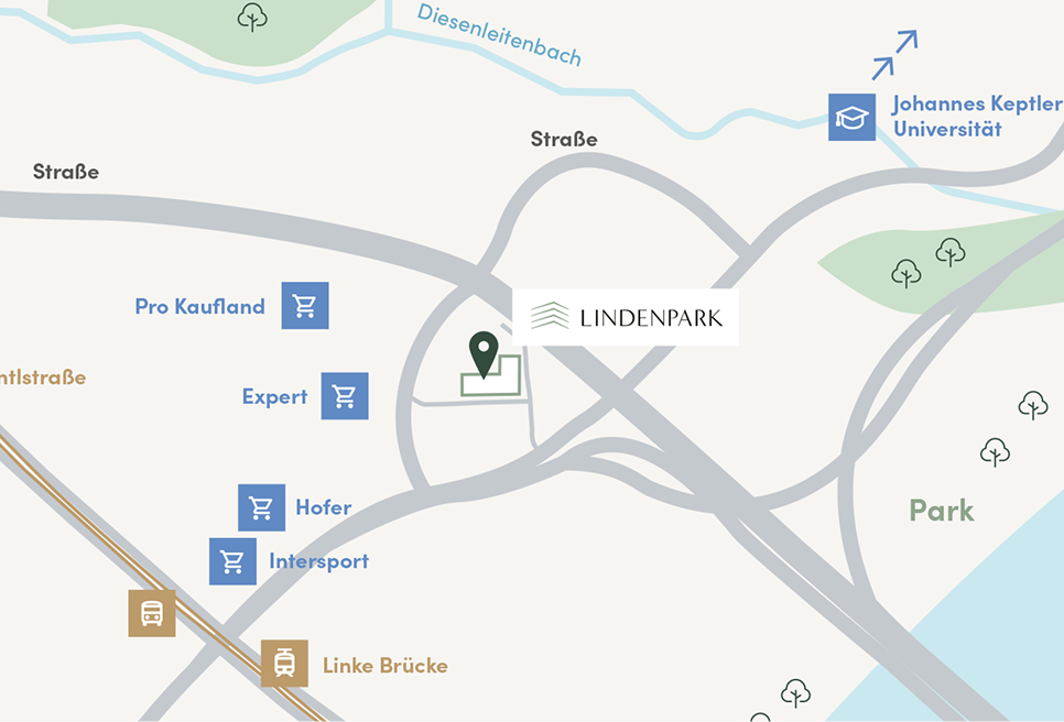 Lindenpark | Lindenpark Urfahr