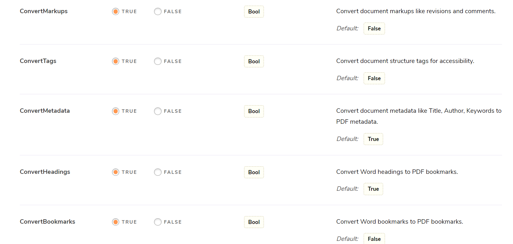 Document and file conversion library for Java