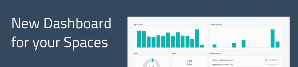 New updated Dashboard for your Spaces - Storyblok