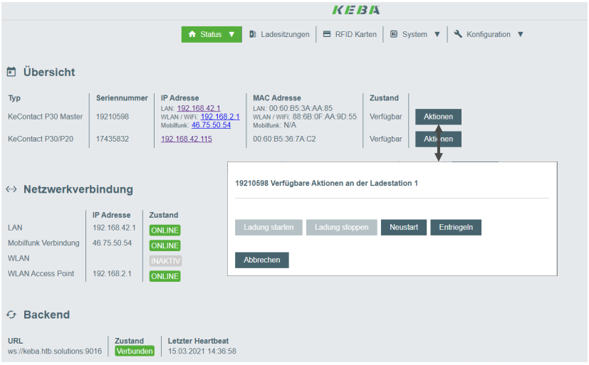 FAQs zu unseren Ladestationen | KEBA