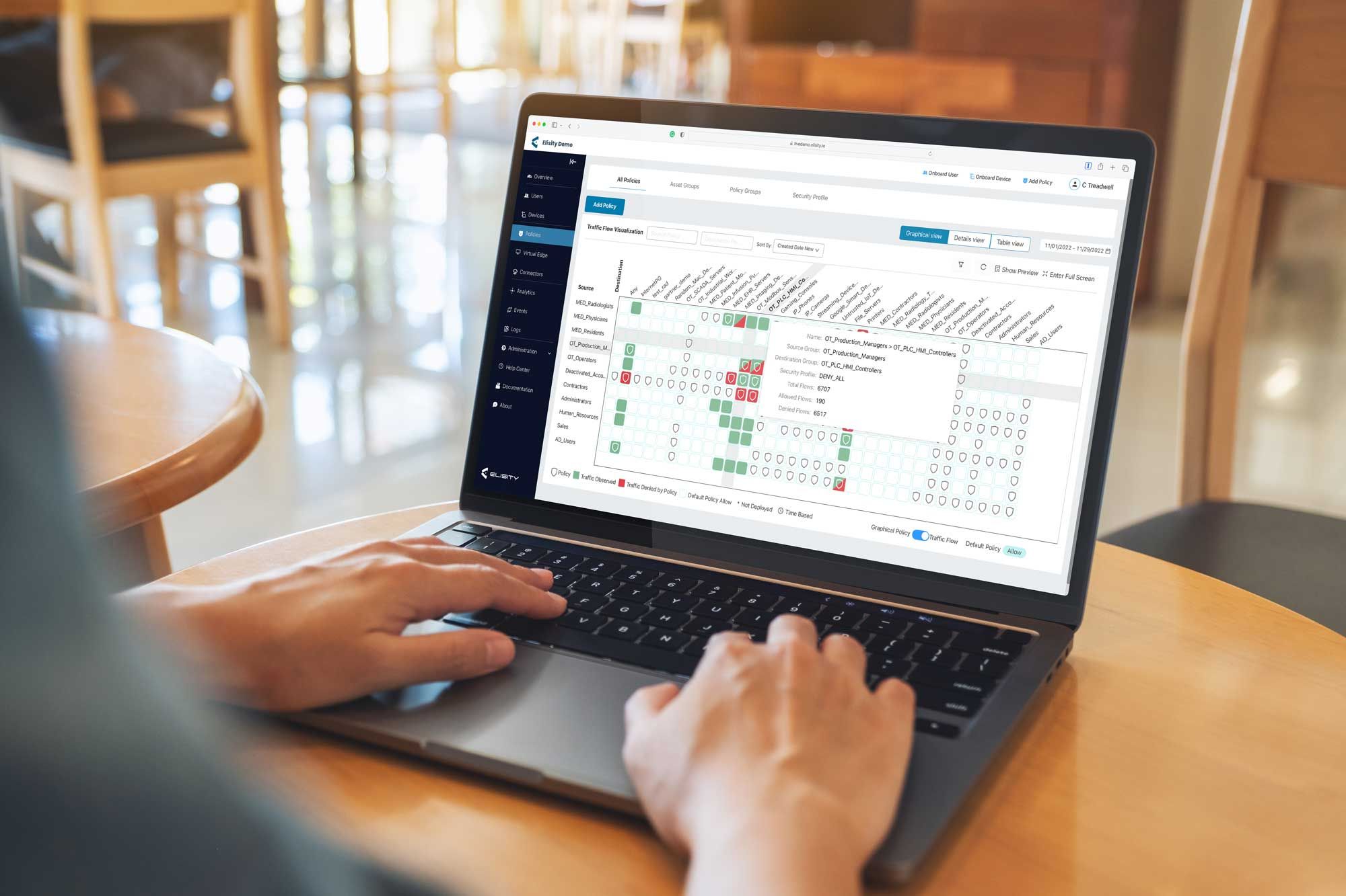 Elisity Raises $37M Series B to Fuel AI Innovation in Identity-Based ...