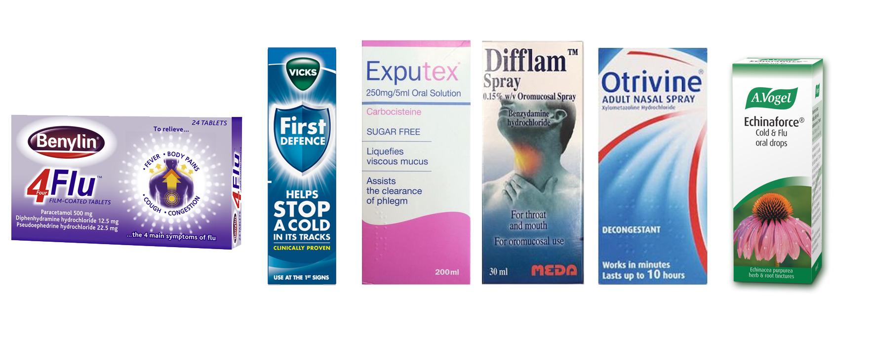 Top 10 Cold & Flu Products Hickey's Pharmacy | Late Night Pharmacy ...